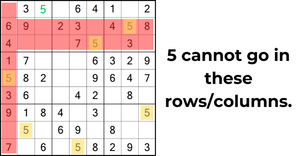 Solving Your First Sudoku: A Step by Step Walkthrough – Woodyear Books